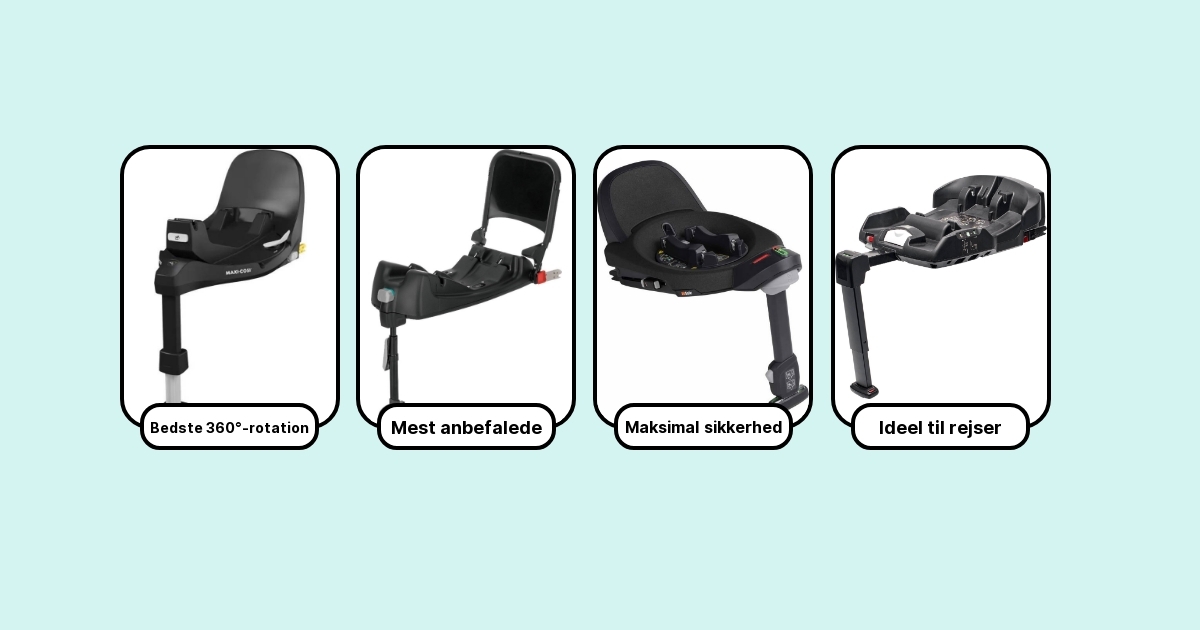 → 7 Bedste Isofix baser [november 2025] | Rytmen.dk